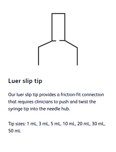 5 ml BD® Luer Slip Tip Syringe for Precise Infusion - Phoenix Medical ...